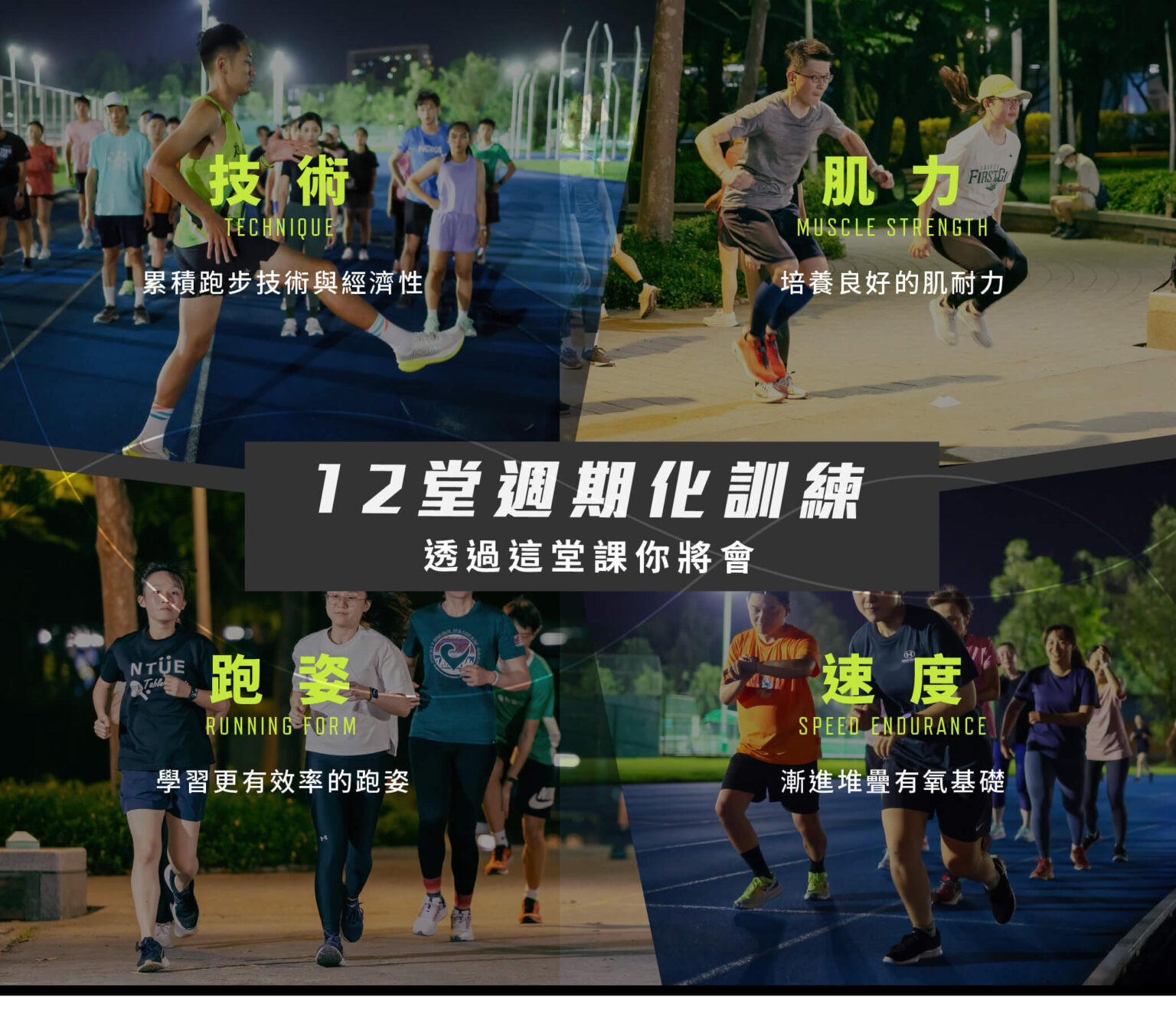 全方位跑者訓練冬季班｜跑步訓練課程 – 森林跑站 RunBase 官方網站 – 跑者的第二個家